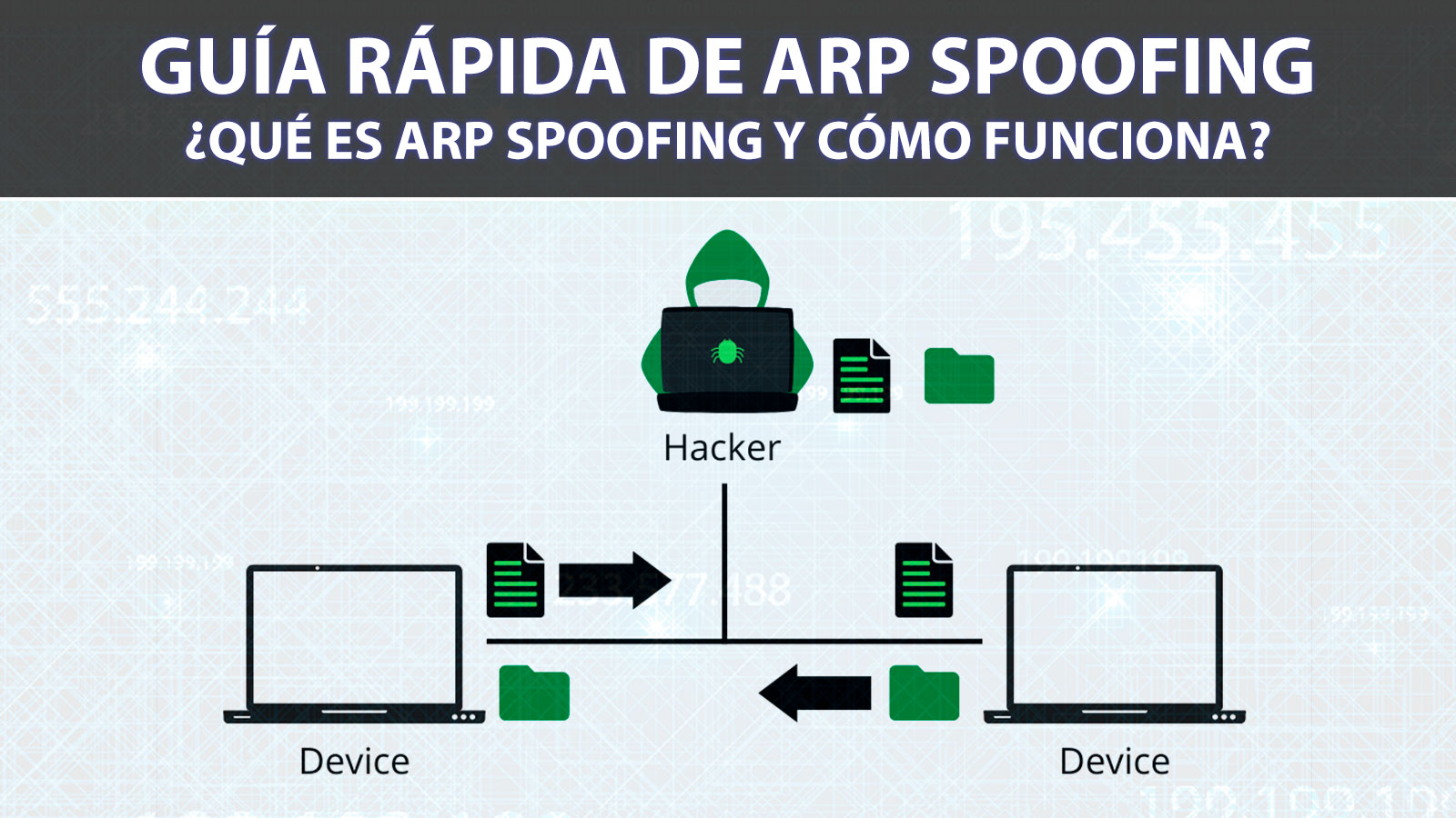 Guía Rápida de ARP Spoofing - Álvaro Chirou Guía Rápida de ARP Spoofing - Álvaro Chirou