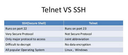 Curso Gratis de Java para Hackers - Definiciones y terminología - Álvaro Chirou