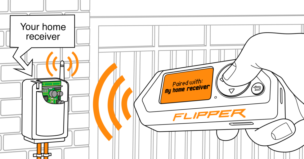Guía de Flipper Zero: Hacking Sub-GHz - Álvaro Chirou