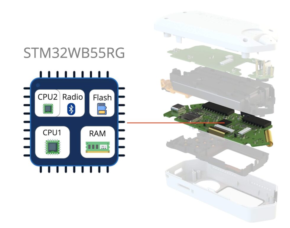 Guía de Flipper Zero: Firmware, Actualizaciones y Mejoras - Álvaro Chirou